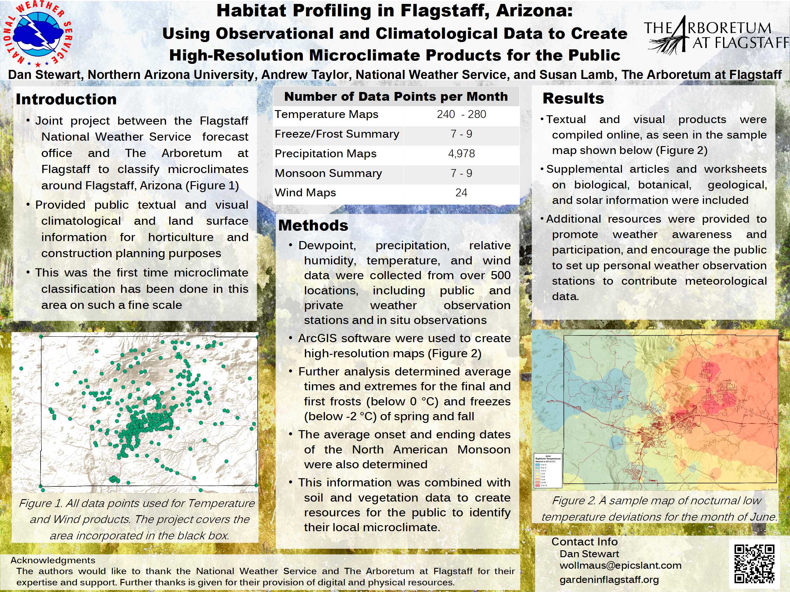 Project Poster from AMA Conference - Garden in Flagstaff